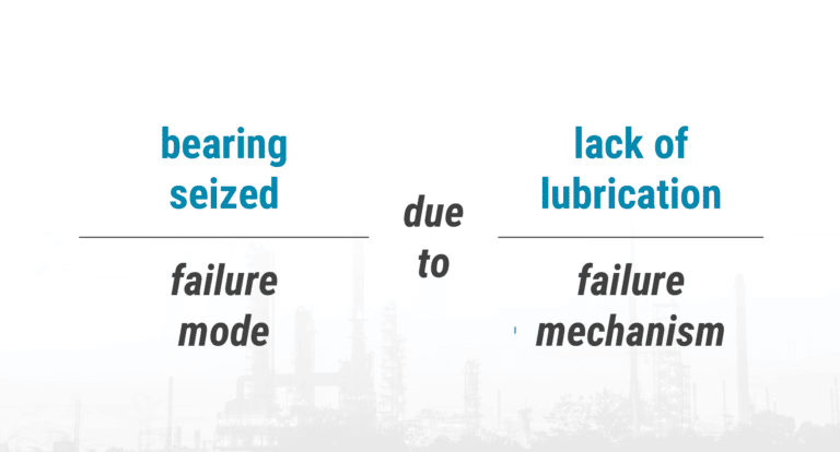 Understanding Failure Mode & Failure Mechanism Understanding Failure Mode & Failure Mechanism